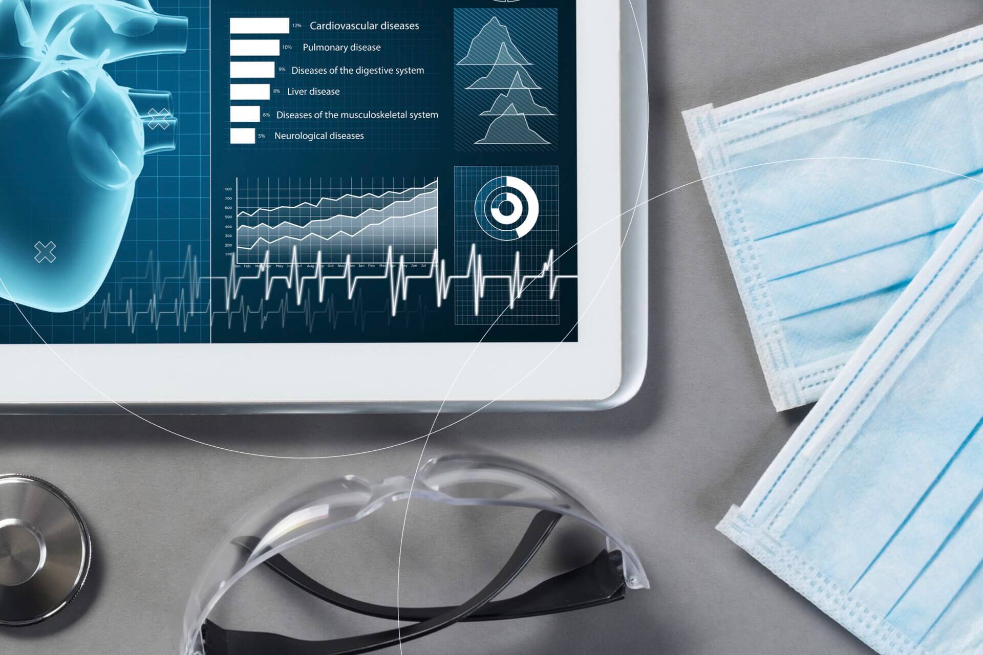 Specialized Cardiovascular Medical Device Trials Expertise